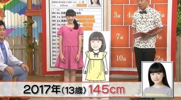 【2023年現在】芦田愛菜の身長145cm！低いのは病気ではなく子役出身だから？ - oya-pri.com